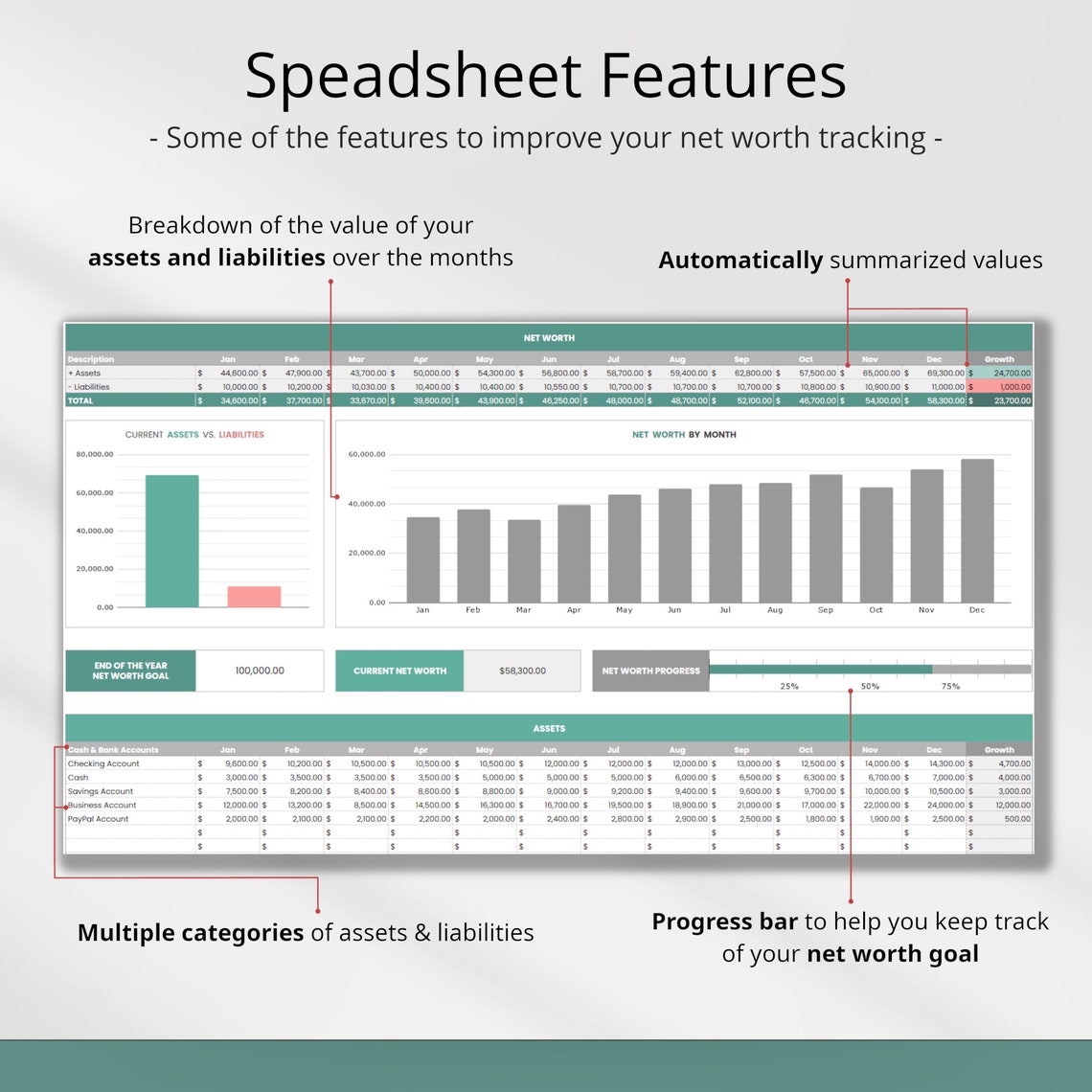 Net Worth Tracker, Personal Finance, Budget Spreadsheet, Google Sheets ...