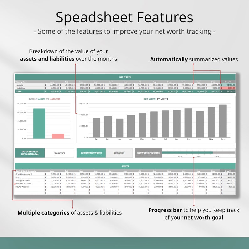 Net Worth Tracker, Personal Finance, Budget Spreadsheet, Google Sheets ...