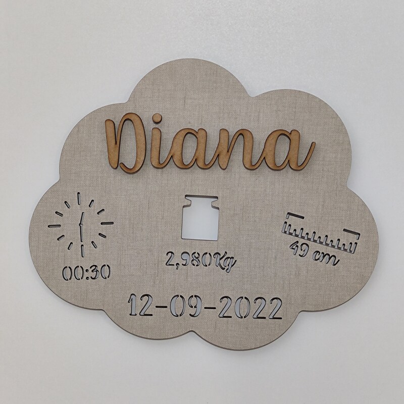 Baby Birth Plate - Etsy