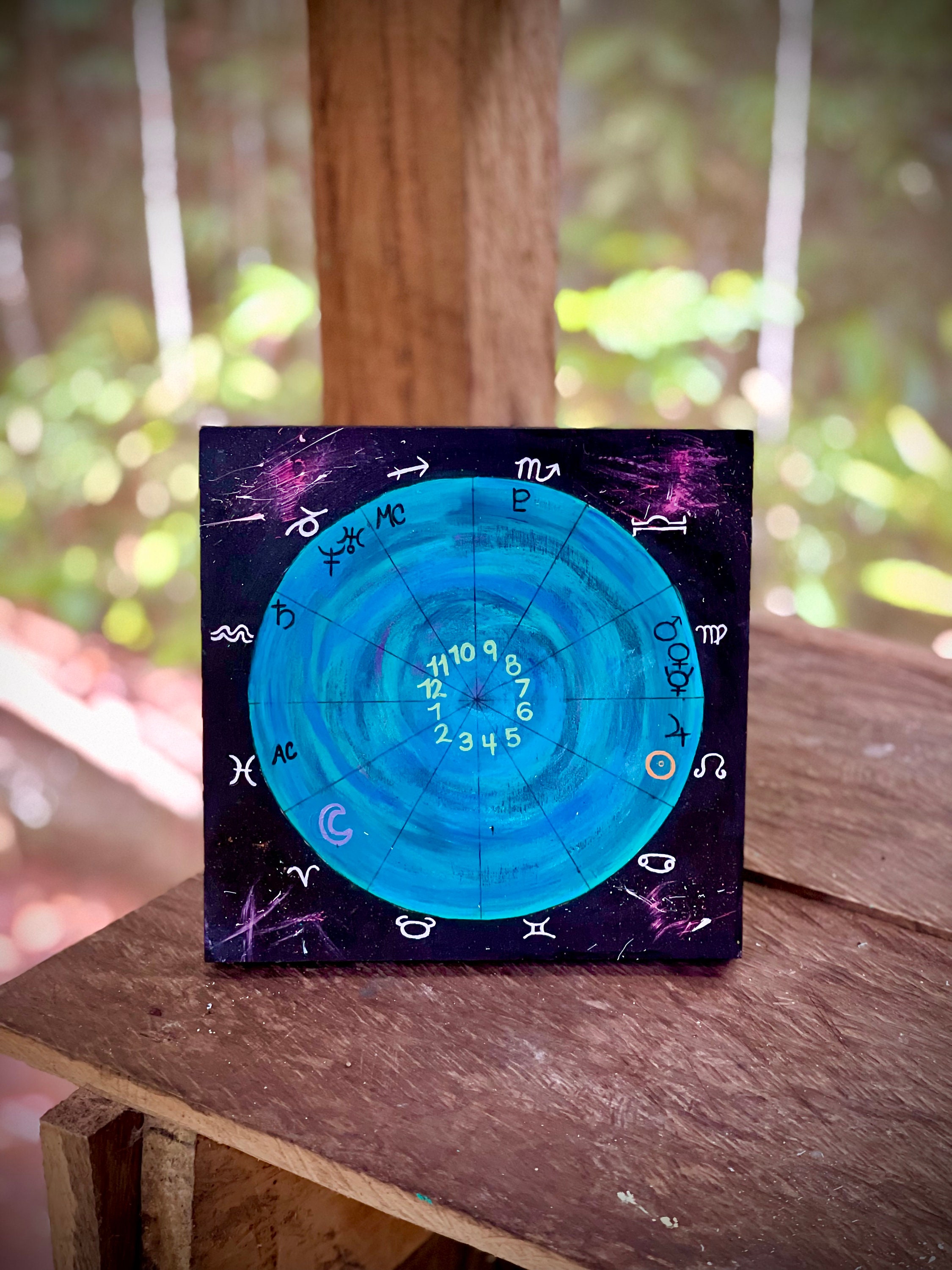 Custom Birth Chart Painting - Etsy