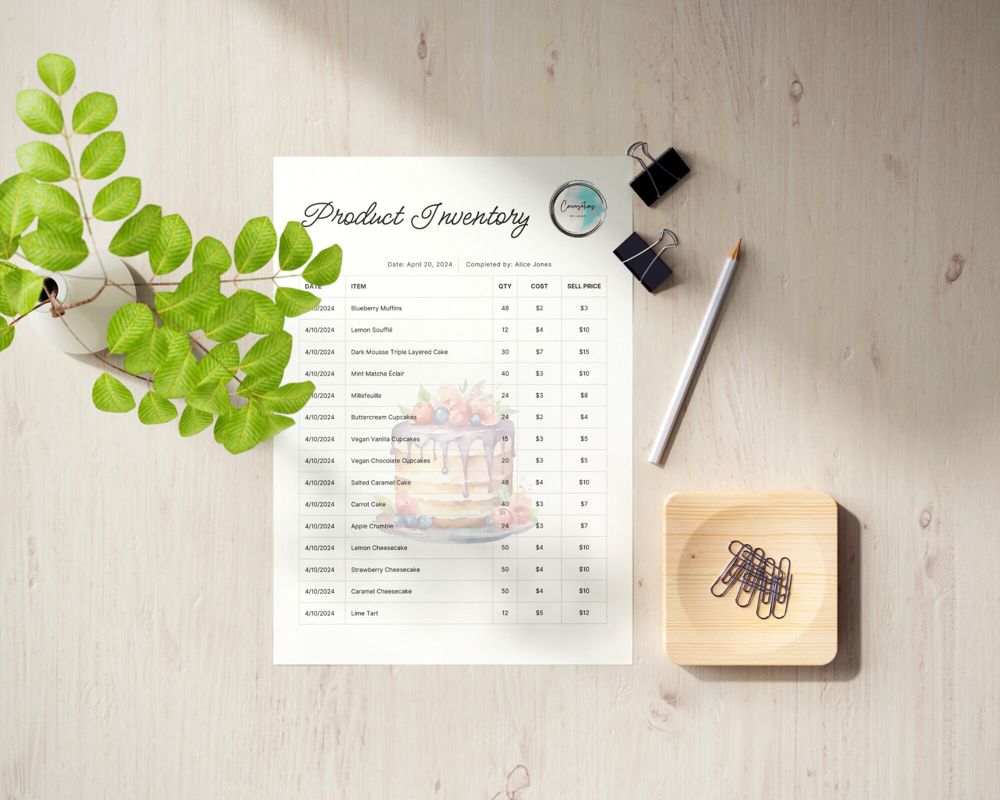 Inventory List Editable Canva Template Bakery, Cake Decorator, Home ...