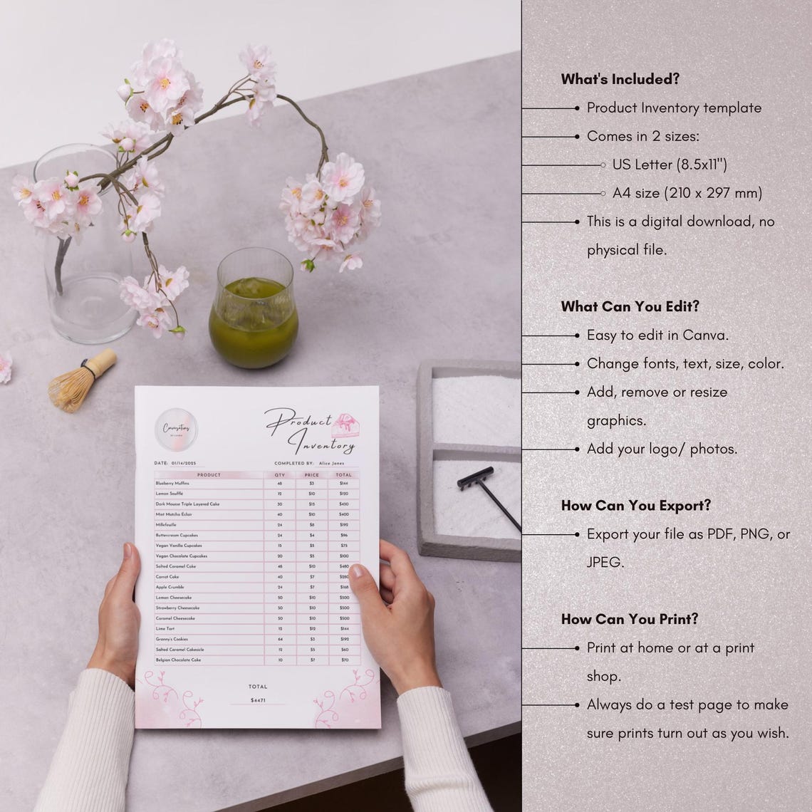 Bakery Inventory List, Cake Shop, Baking Business, Confectionery ...