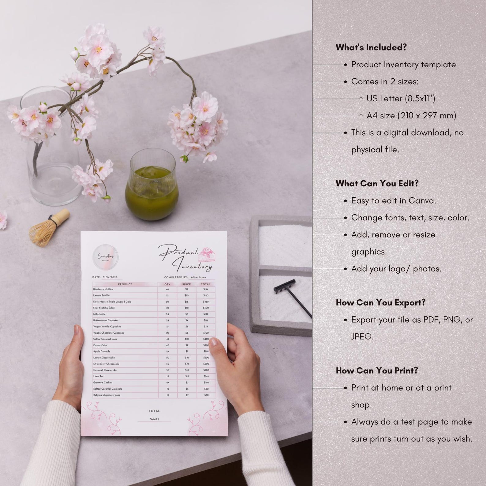 Bakery Inventory List, Cake Shop, Baking Business, Confectionery ...
