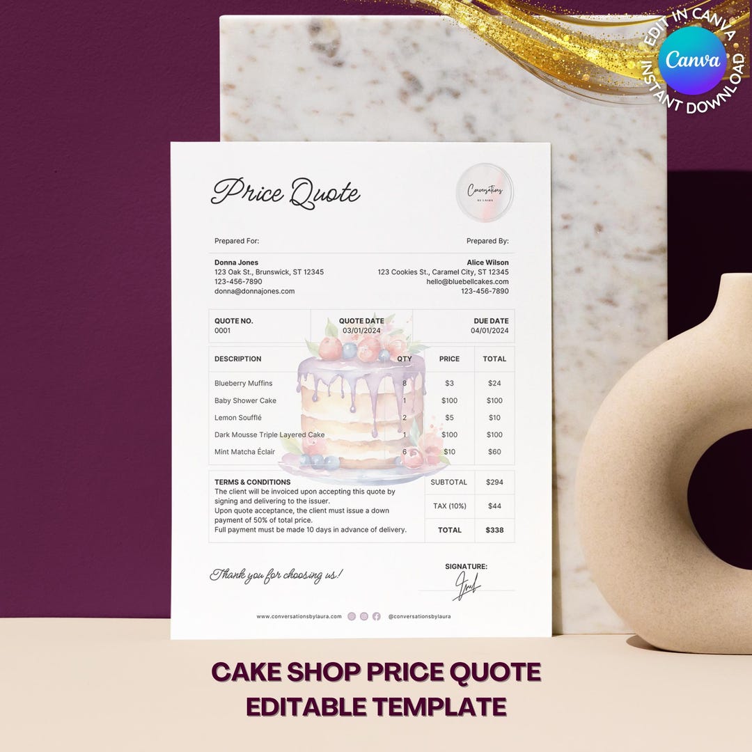 Cake Shop Price Quote, Bakery Quotation for Home Baking, Cake Decorator ...
