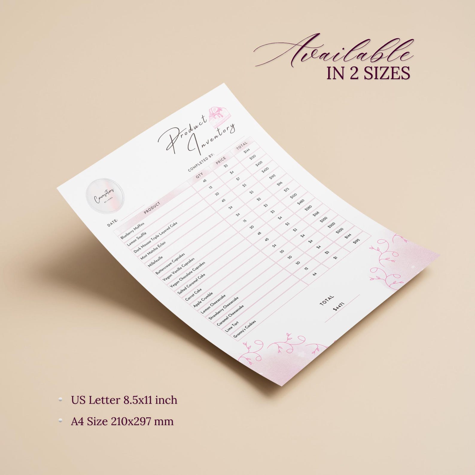 Bakery Inventory List, Cake Shop, Baking Business, Confectionery ...