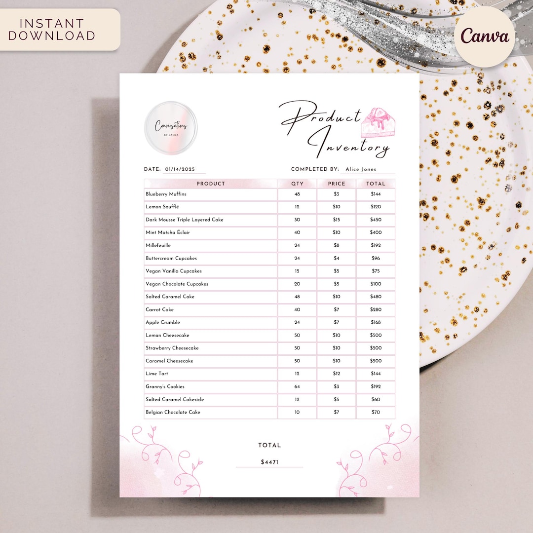Bakery Inventory List, Cake Shop, Baking Business, Confectionery ...
