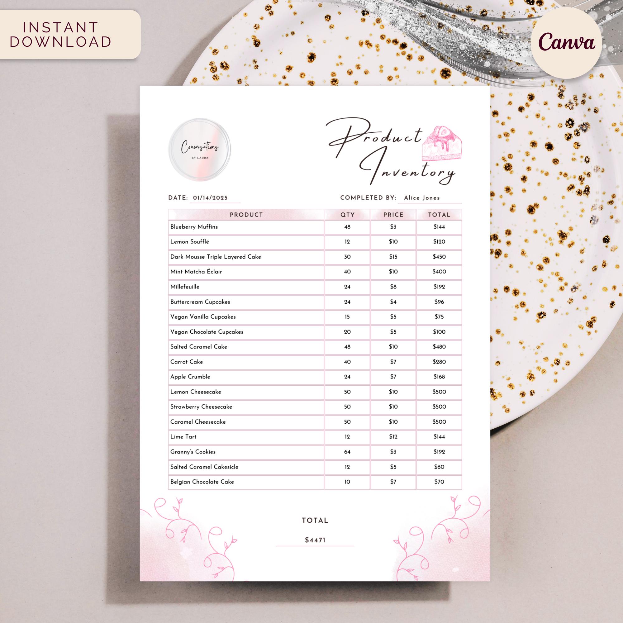 Bakery Inventory List, Cake Shop, Baking Business, Confectionery ...