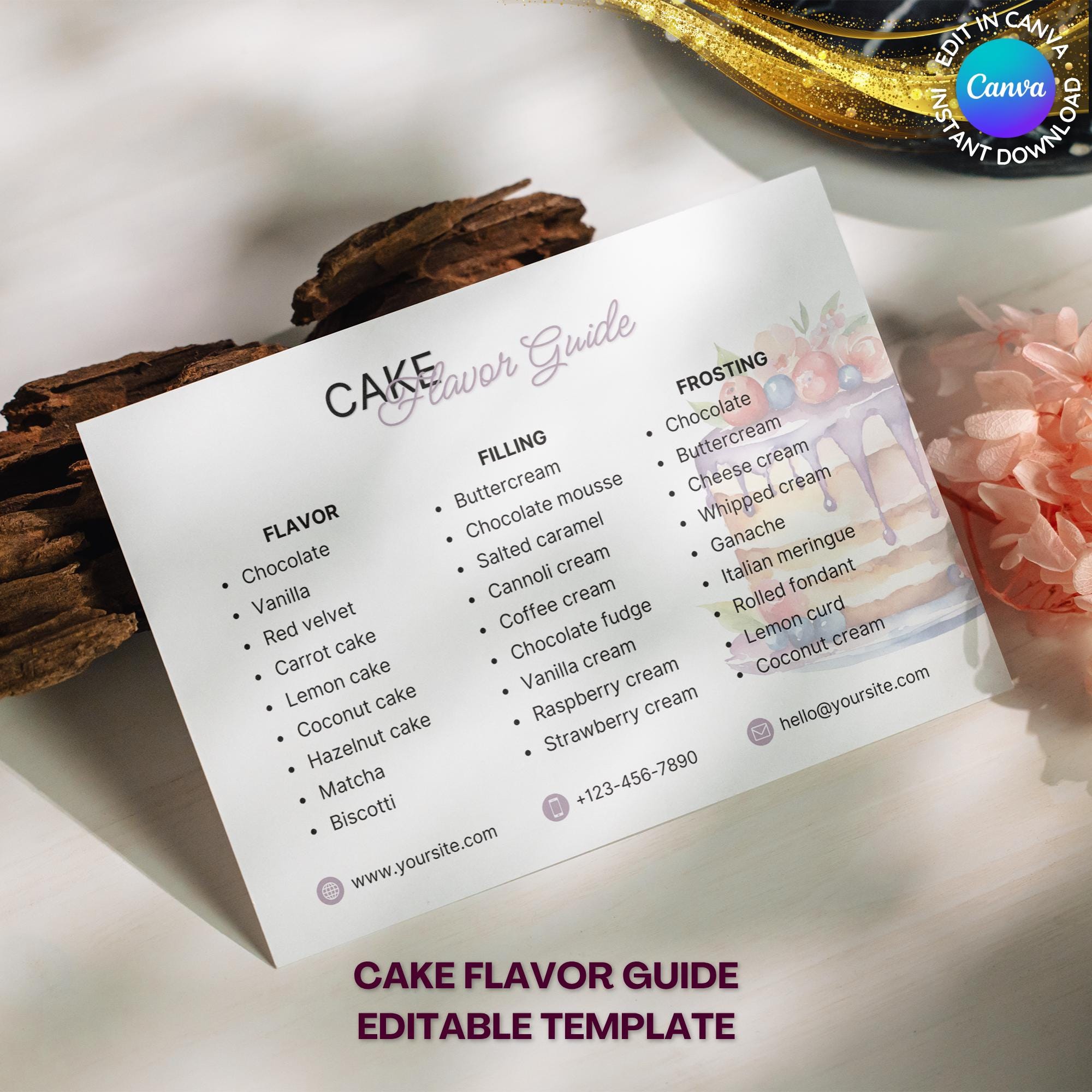 Cake Flavor Guide, Cake Consultation, Cake Tasting Card, Bakery, Cake ...