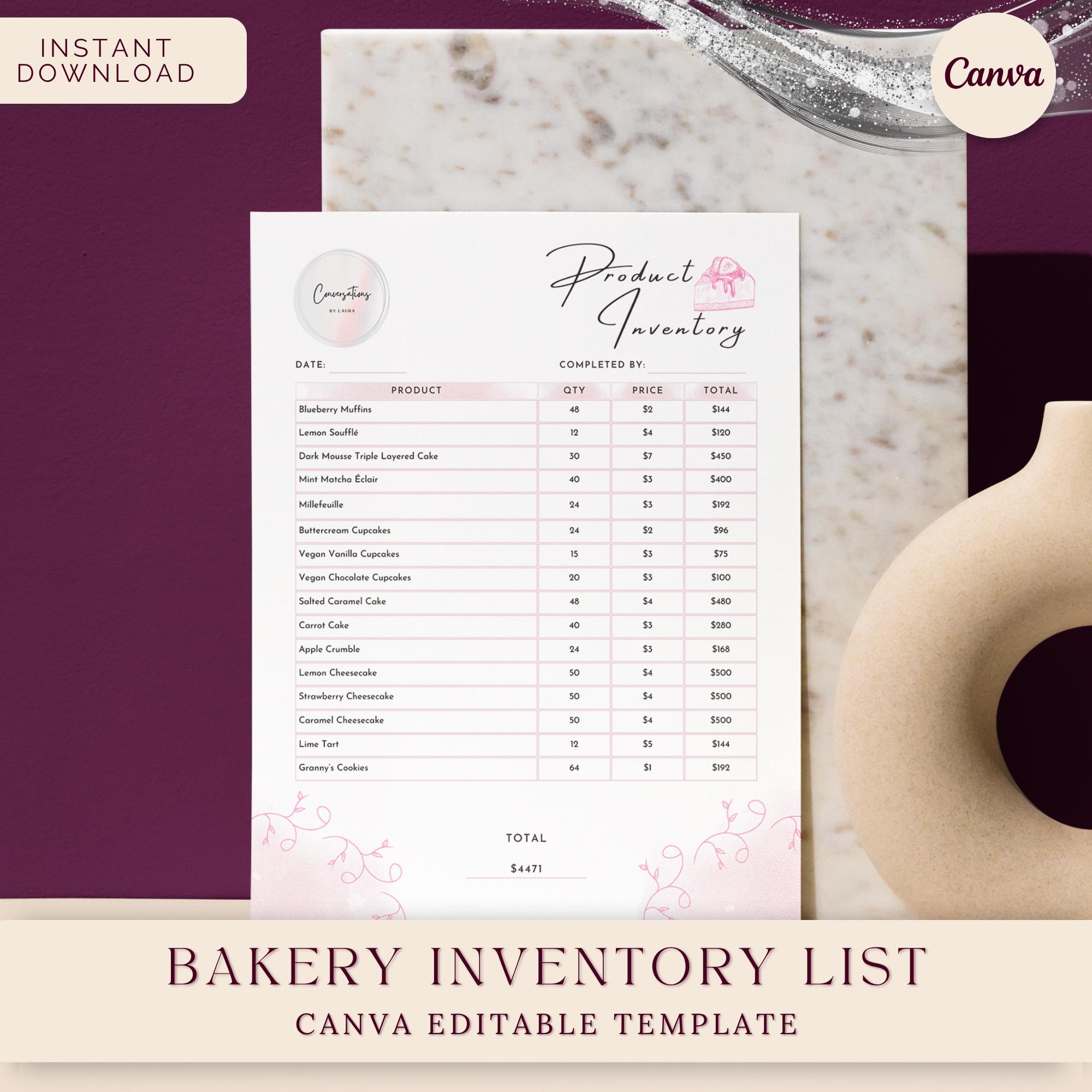 Bakery Inventory List, Cake Shop, Baking Business, Confectionery ...