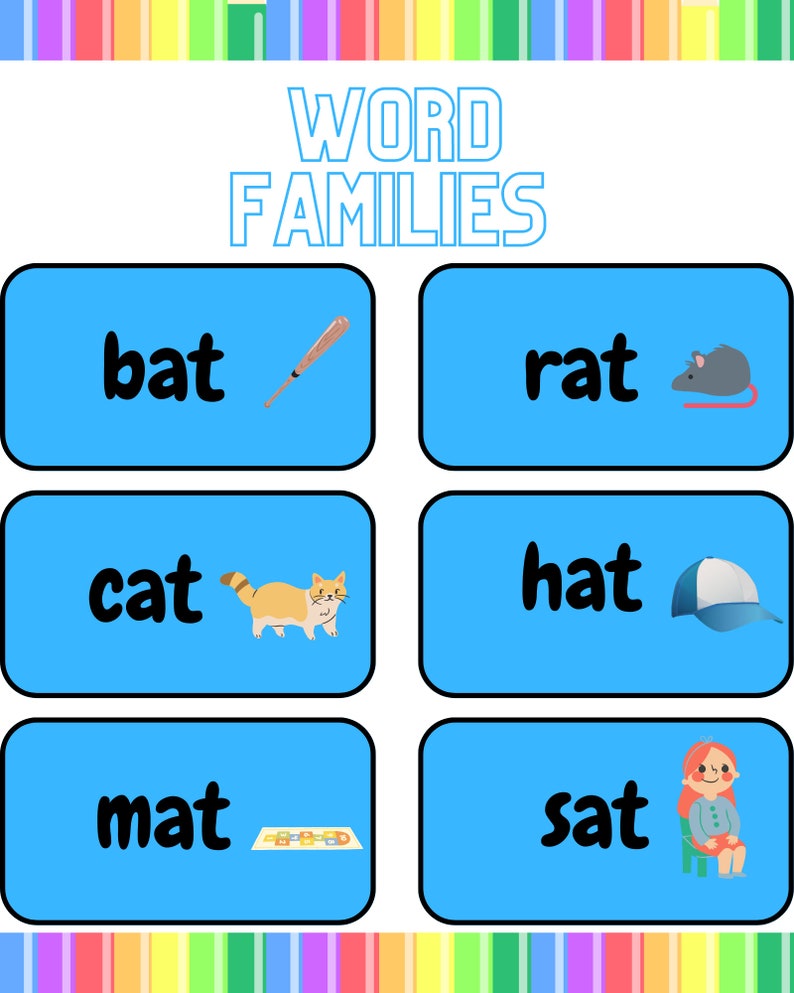 CVC Word Families - Etsy