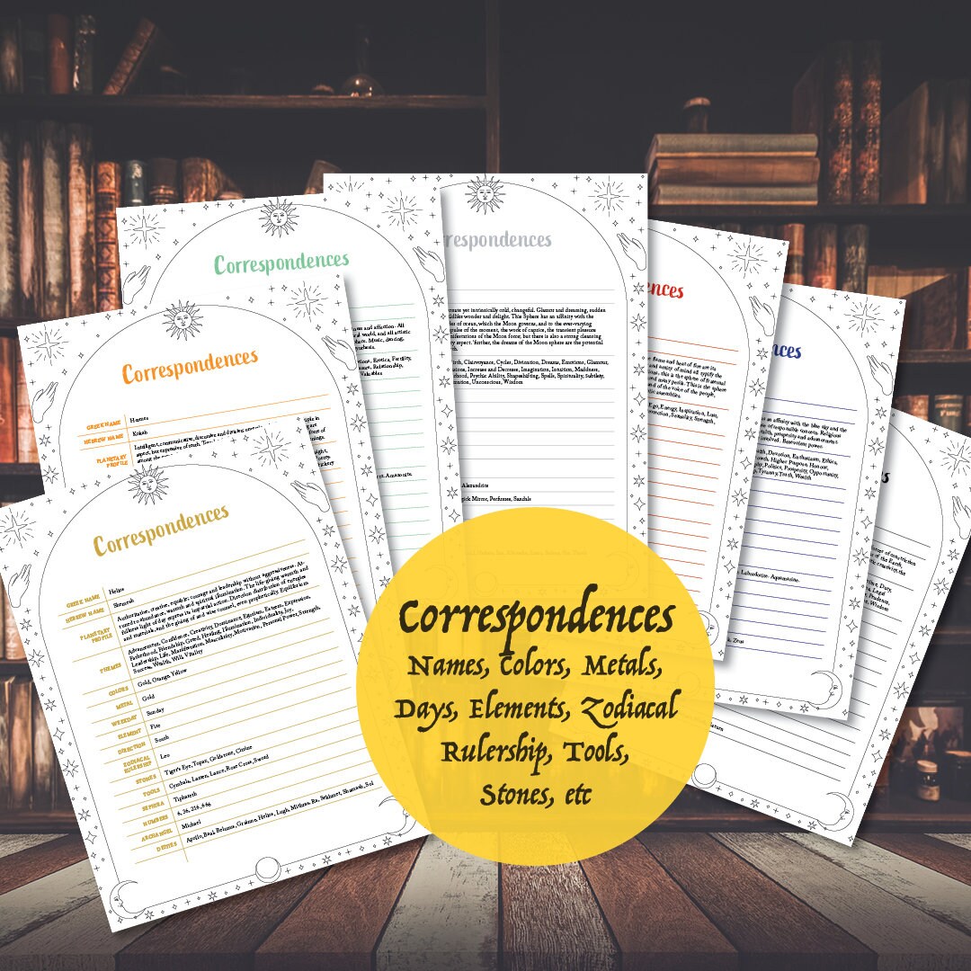 Planetary Magic Correspondences Guide - Pagan Grimoire (PDF Printable ...