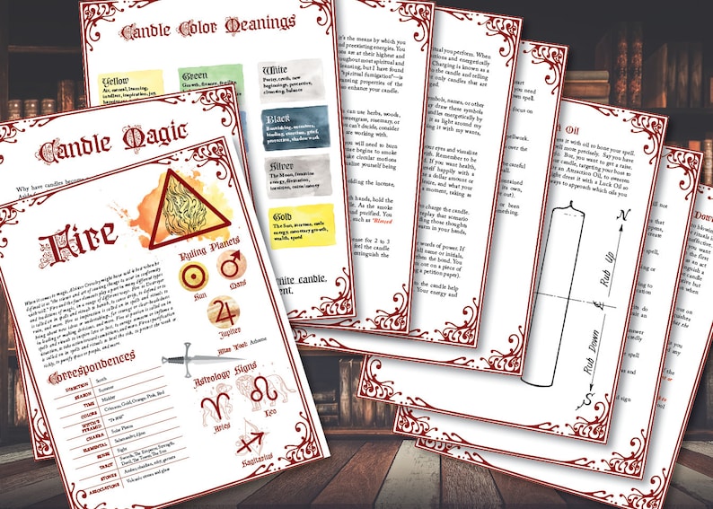 Elemental Magic Correspondences: Air, Fire, Water, Earth (PDF Printable ...
