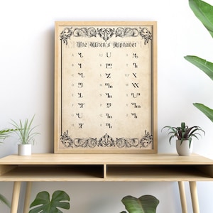The Witch's Alphabet, 2 Pg Printable PDF Download, Theban Magical ...