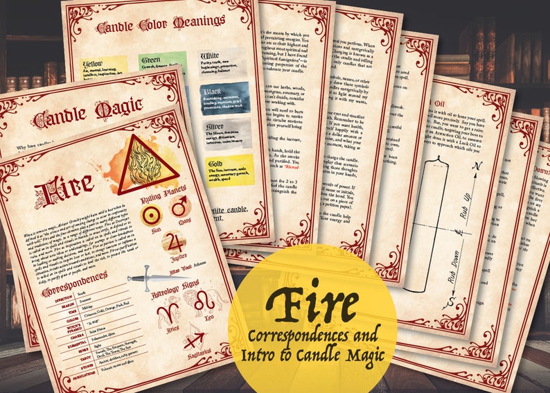 Elemental Magic Correspondences: Air, Fire, Water, Earth (PDF Printable ...