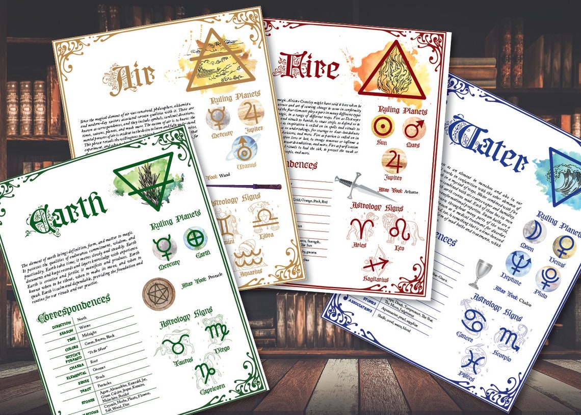 Elemental Magic Guide PDF Printable Download, Alchemy Fire Air Water ...