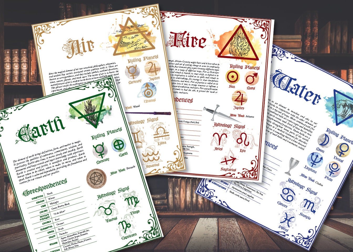 Elemental Magic Guide PDF Printable Download, Alchemy Fire Air Water ...