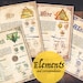 Elemental Magic Guide PDF Printable Download, Alchemy Fire Air Water ...