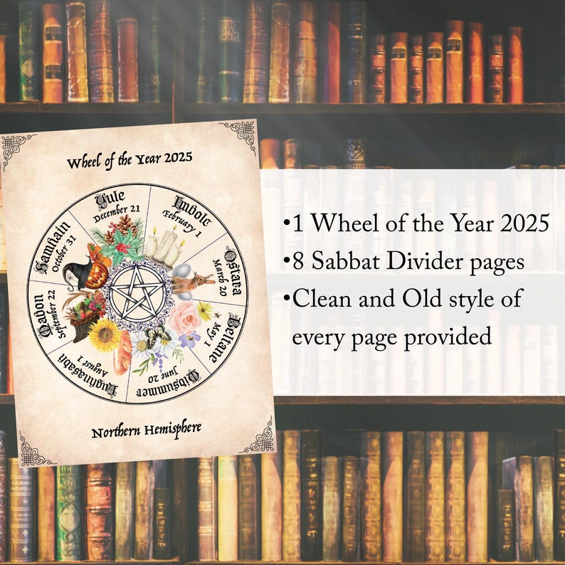 Wheel of the Year 2025 Printable: Sabbats Grimoire Dividers (digital ...