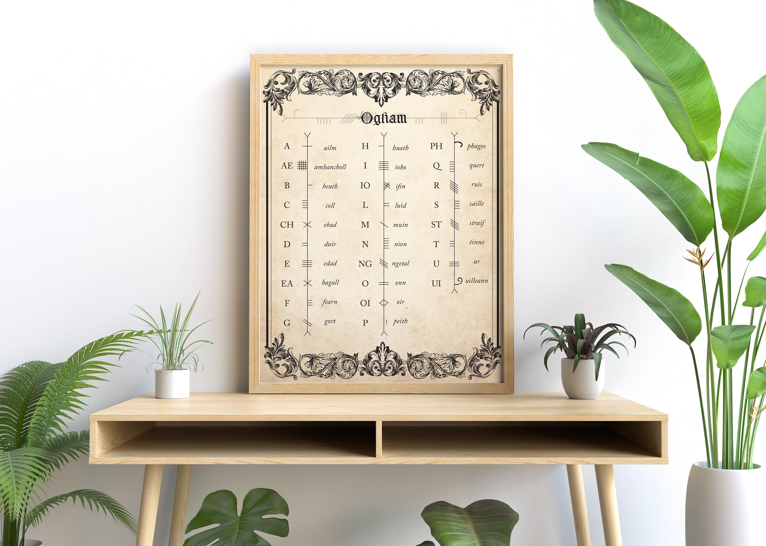Ogham, 2 Pg Printable PDF Download Alphabet, Druid Celtic Tree Irish ...