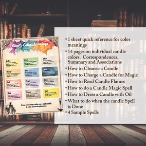 Candle Magic Guide PDF Printable Download, House Hearth Pagan Witch ...
