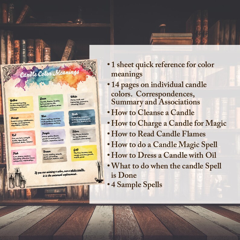 Candle Magic Guide PDF Printable Download, House Hearth Pagan Witch ...