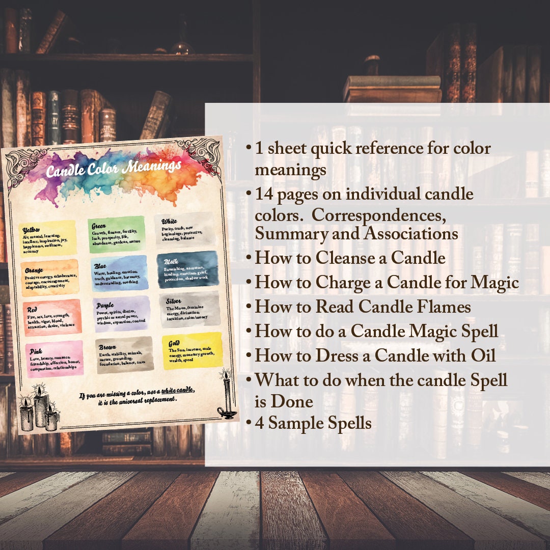 Candle Magic Guide PDF Printable Download, House Hearth Pagan Witch ...
