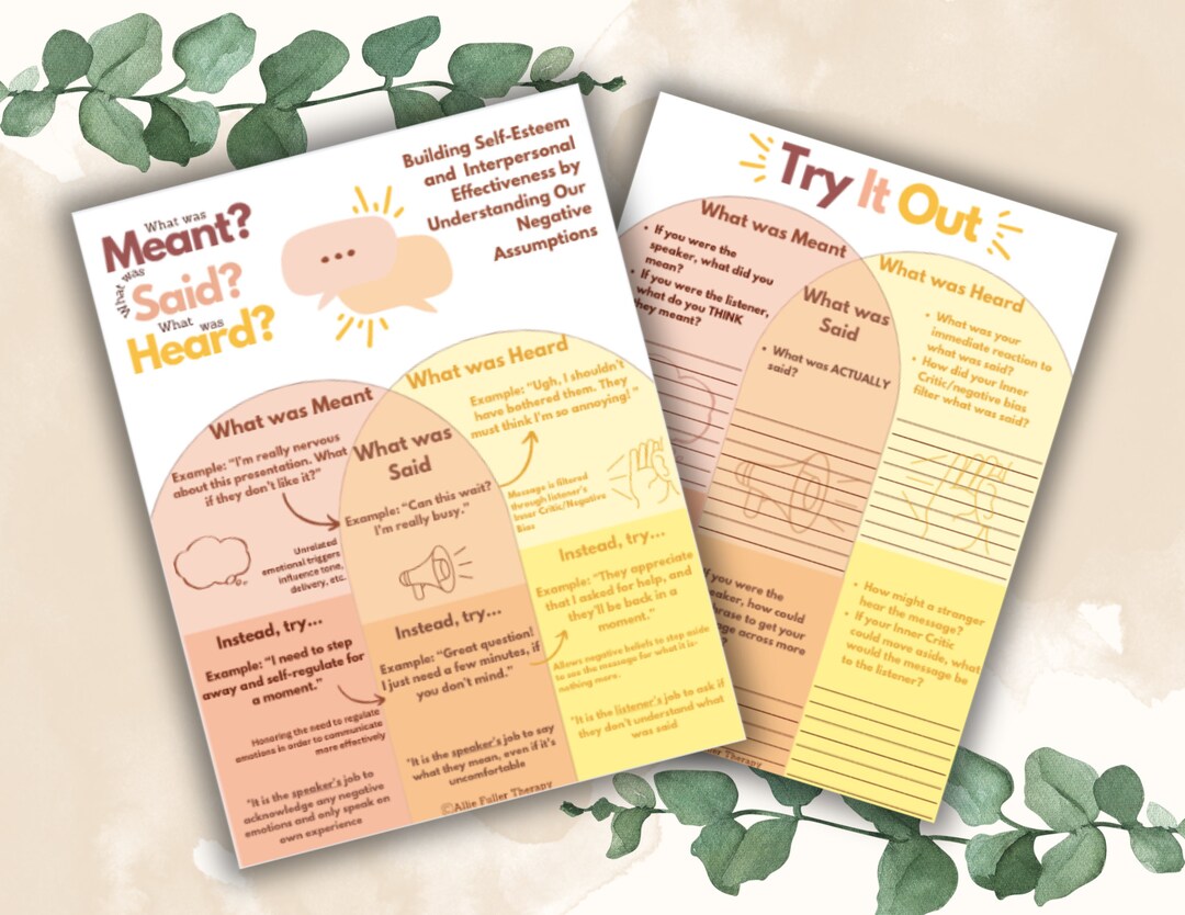Meant-said-heard Infographic & Worksheet for Therapists, Counselors ...