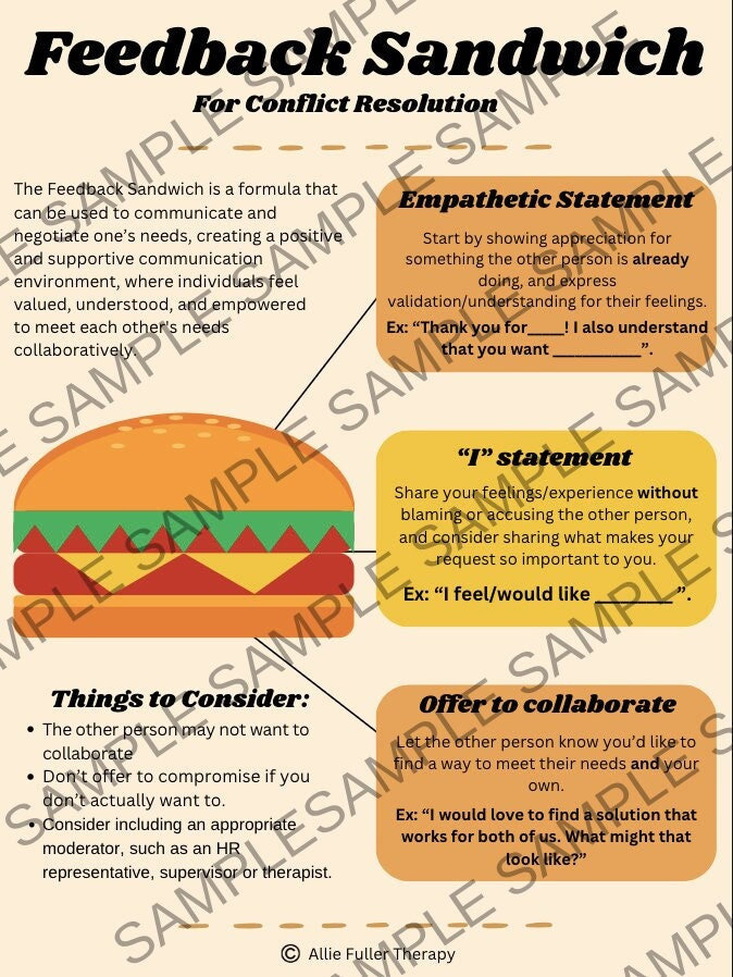 Feedback Sandwich Conflict Resolution Infographic & Worksheet for ...