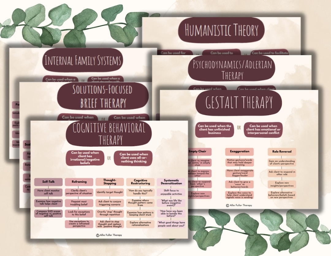Therapy Theories & Techniques Flowchart 6 Pack for Therapists ...