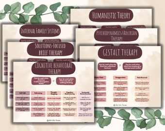 Acceptance and Commitment Therapy Techniques Flowchart for Therapists ...