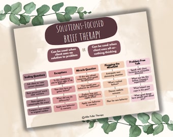 Dialectical Behavioral Therapy Techniques Flowchart for Therapists ...