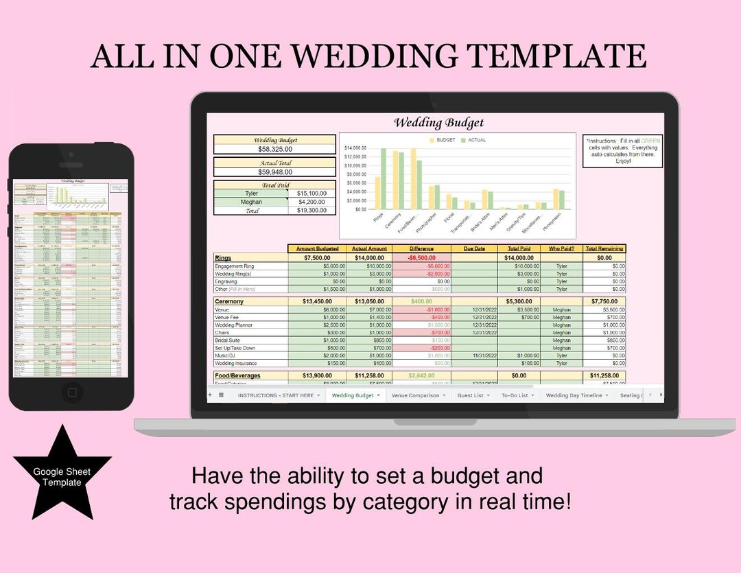 All-in-one Wedding Template - Wedding Budget Tracker - Google Sheet - Etsy