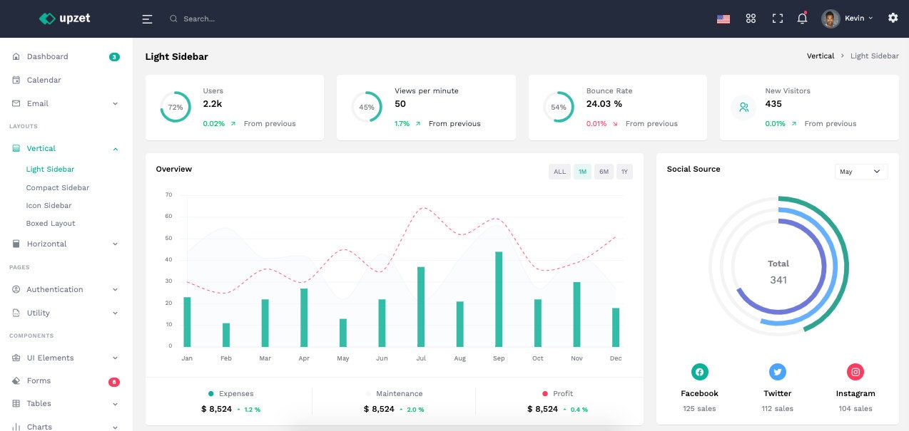 Upzet PHP Admin & Dashboard Template Template for PHP Admin and ...