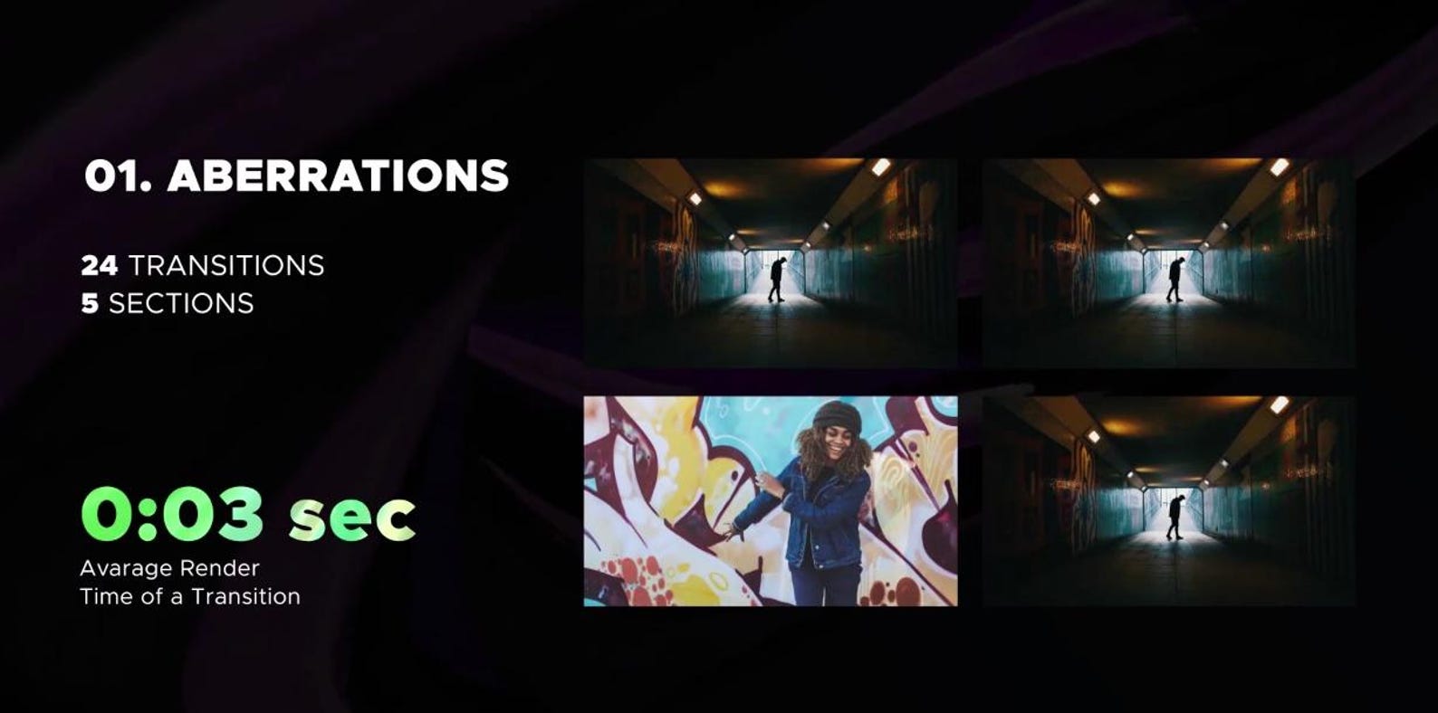 Premiere Pro Transitions: 4000+ Mega Pack - Etsy