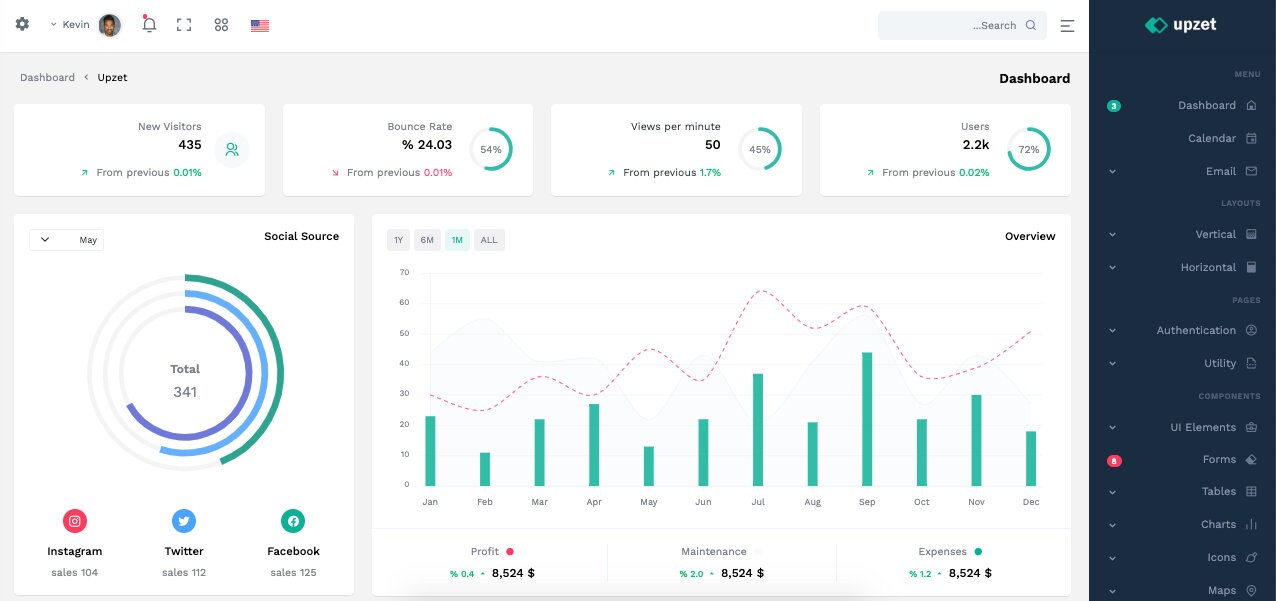 Upzet PHP Admin & Dashboard Template Template for PHP Admin and ...