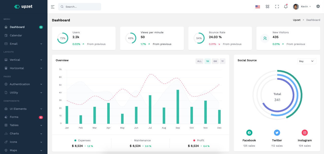 Upzet PHP Admin & Dashboard Template Template for PHP Admin and ...