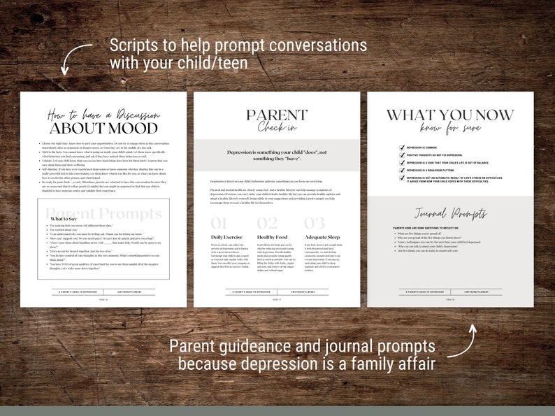 Parents Guide to Depression Mental Health Resource Depression - Etsy