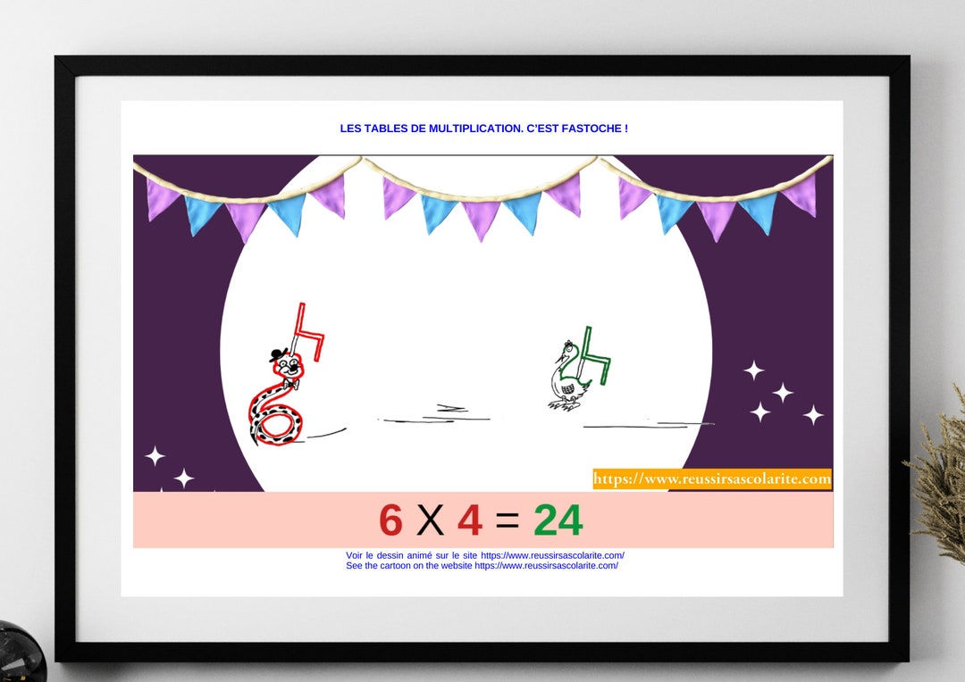 Montessori Multiplication Poster. Educational Poster 6x4 Class and ...