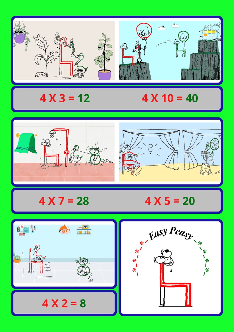 Printable Multiplication Worksheets for Kids the Fun and Easy Peasy Way ...