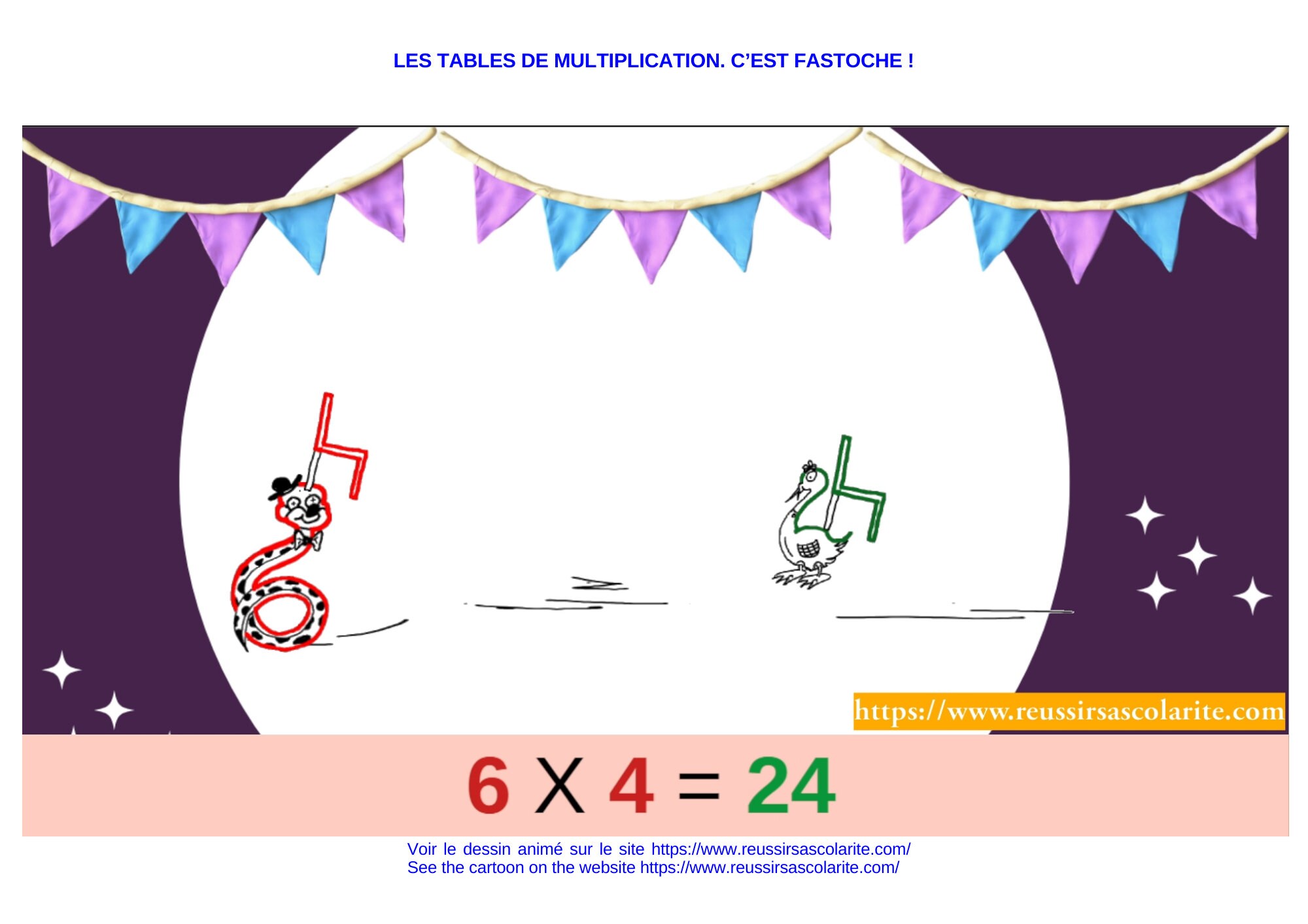 Montessori Multiplication Poster. Educational Poster 6x4 Class and ...