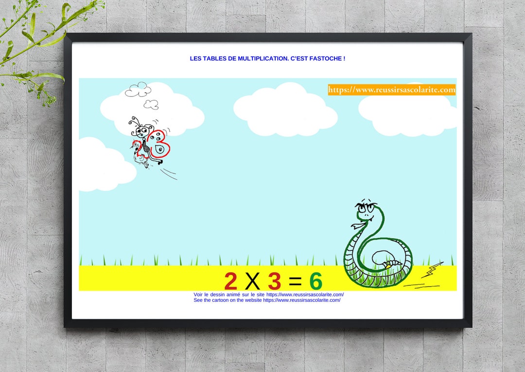 Montessori Educational Poster. Multiplication of 2x3, Class Poster and ...