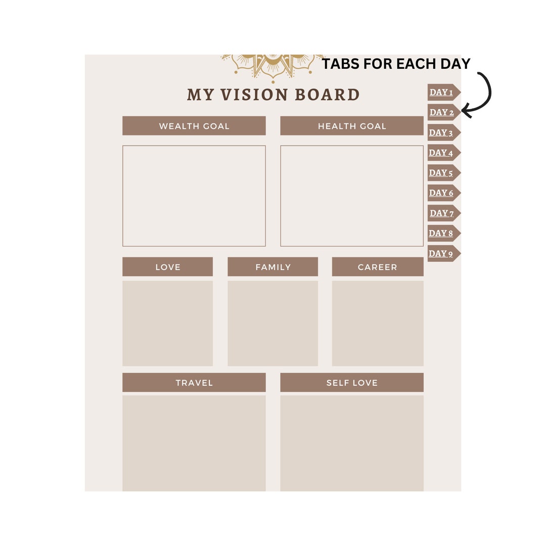 My Vision Board, Vision Board, Easy, Digital, Gratitude Journal, 2023 ...