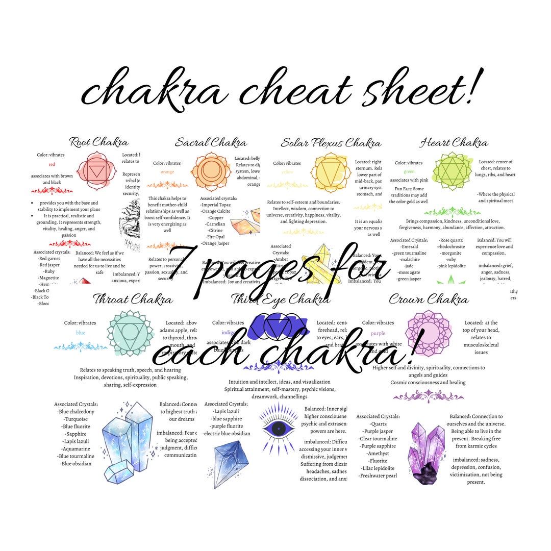Perfect Chakra Cheat Sheet for BOS Pages or Grimoire Pages! Printable ...