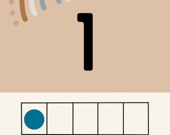 Modern Boho Number Posters Neutral Classroom Decor Printable Decor ...