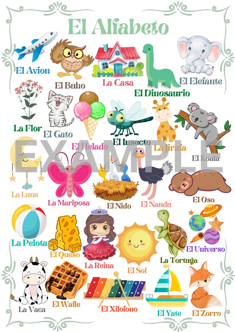 Spanish Alphabet Poster for Children/ Nurserys Digital - Etsy