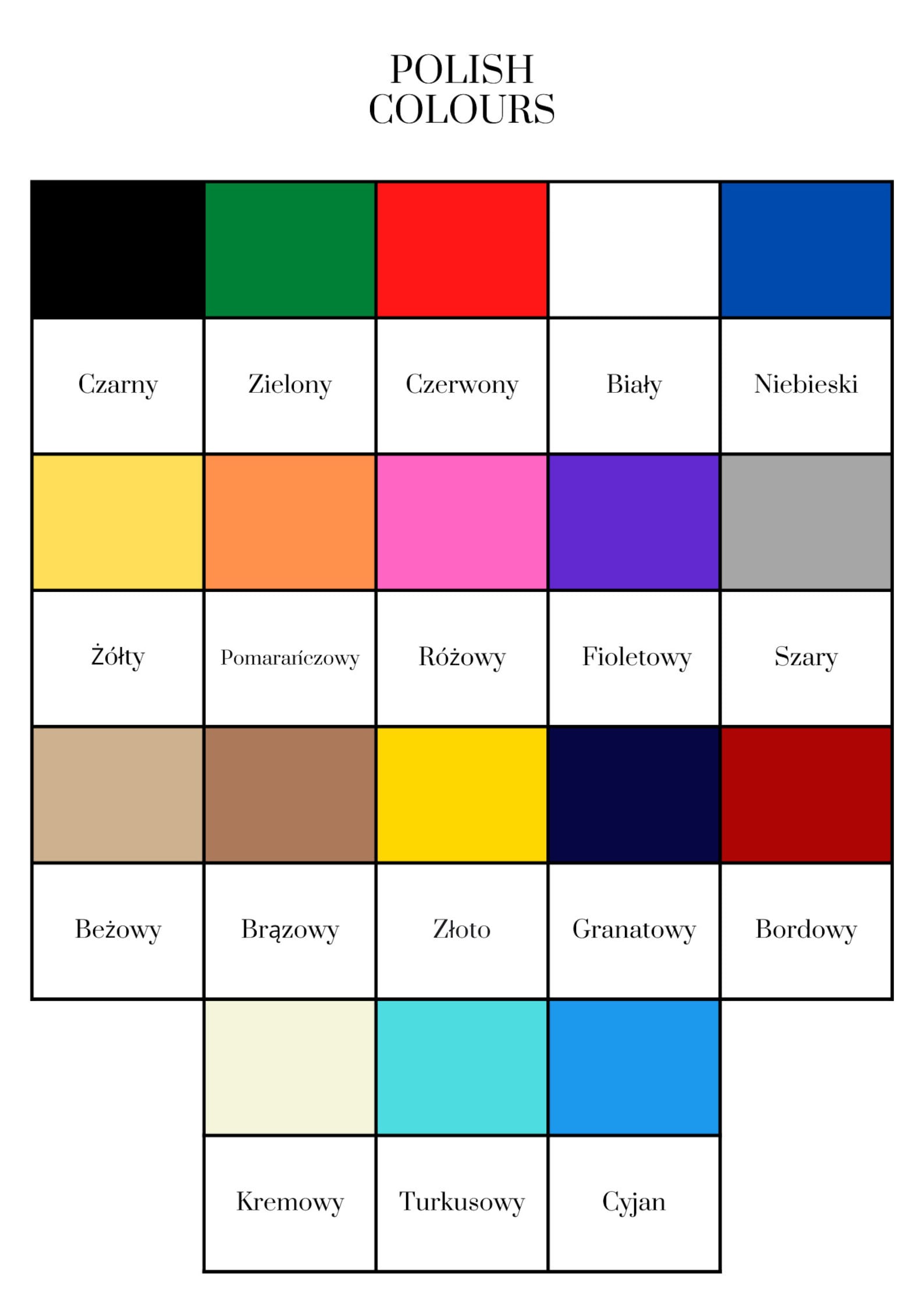 Polish Basics Bundle 1: Abcs, Numbers, Colors, Countries, Continents ...