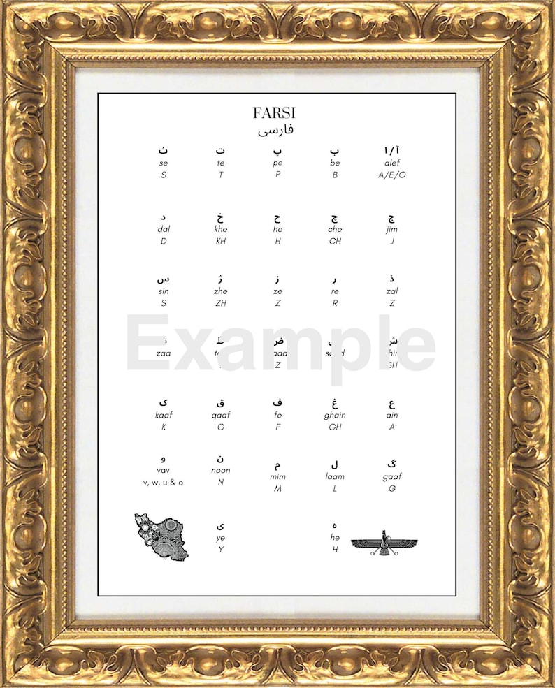 Digital Farsi Downloadable and Printable Alphabet (alefba) Poster for ...