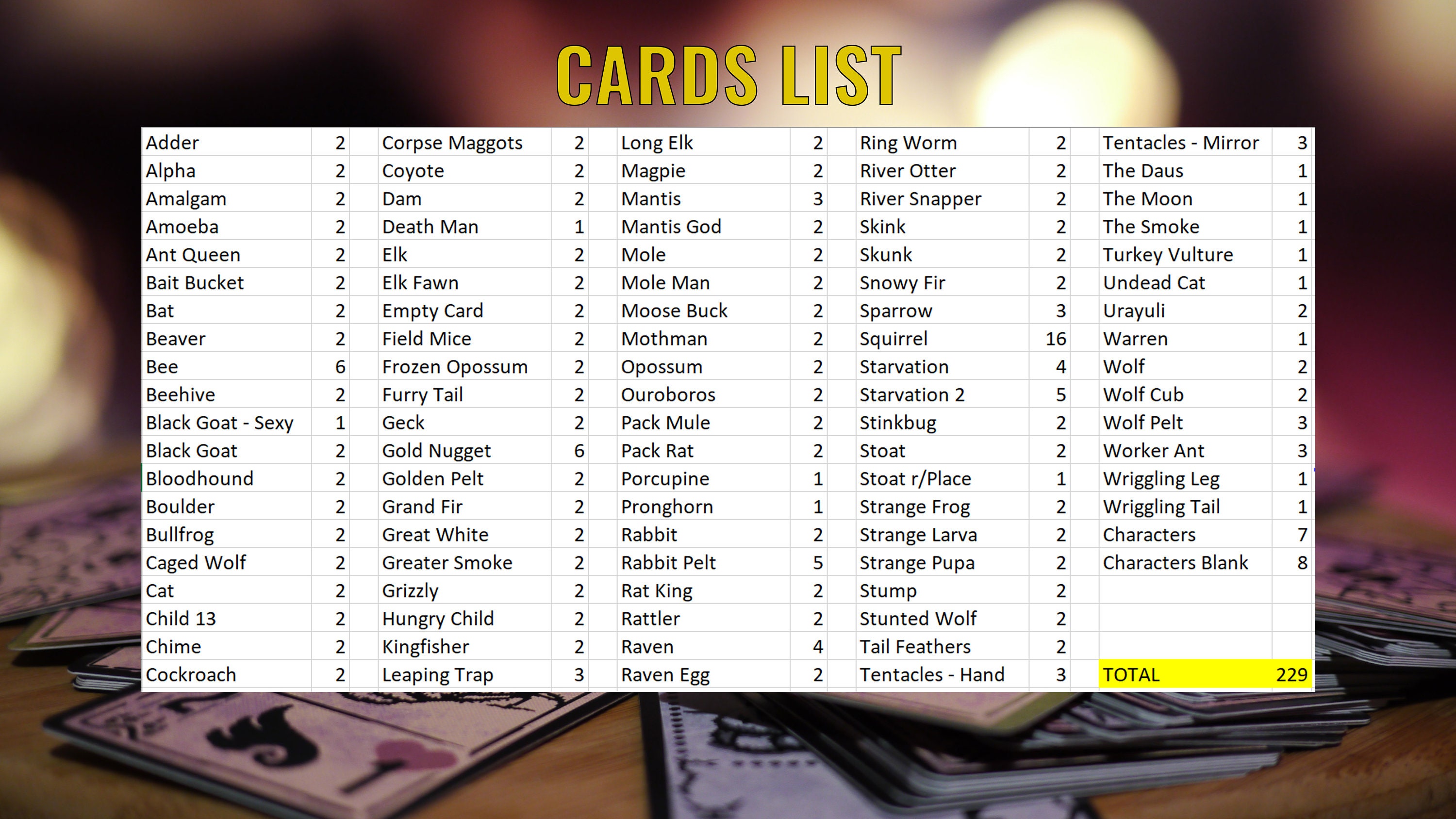 Inscryption Card Game With 229 Cards. REAL 2 Players Game - Etsy UK