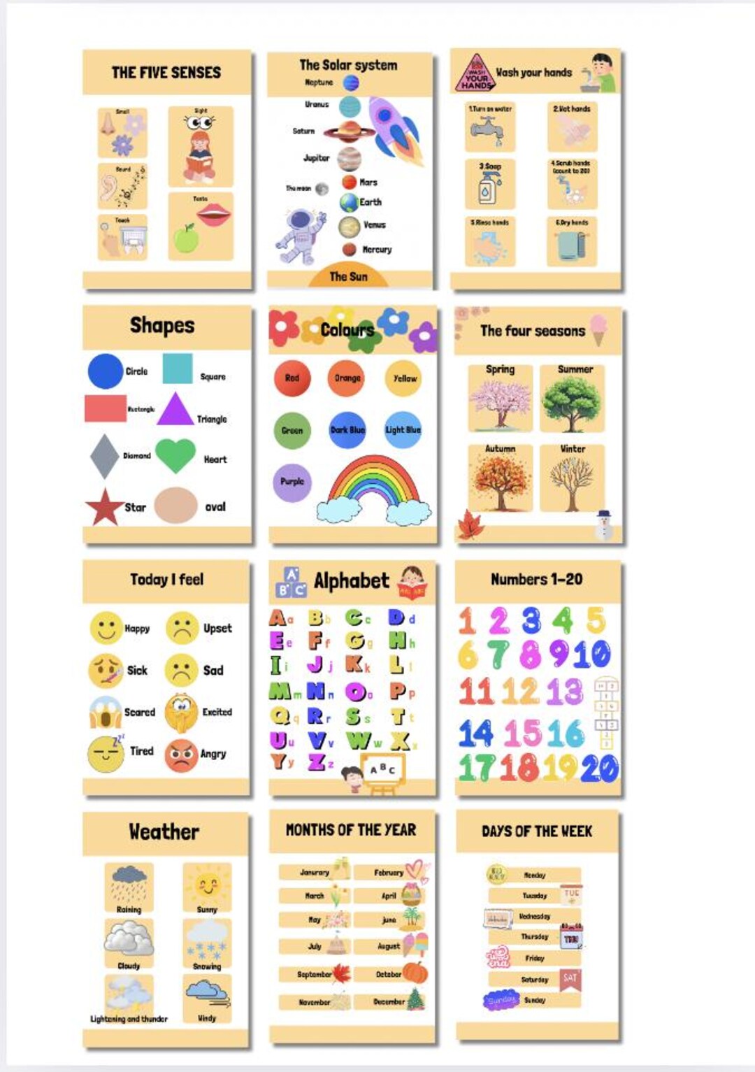 Educational Posters for Toddlers and Young Children Learning Resources ...