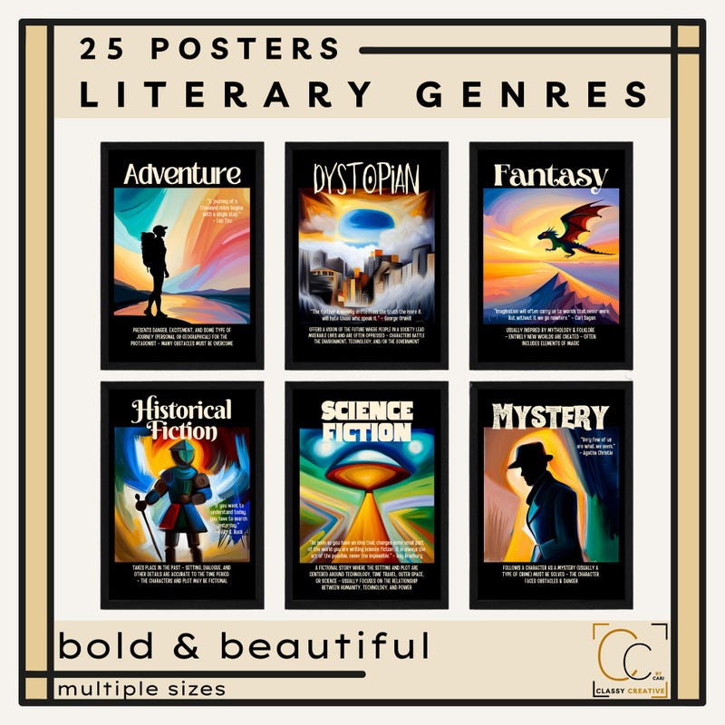 Library Genres Signs - Etsy